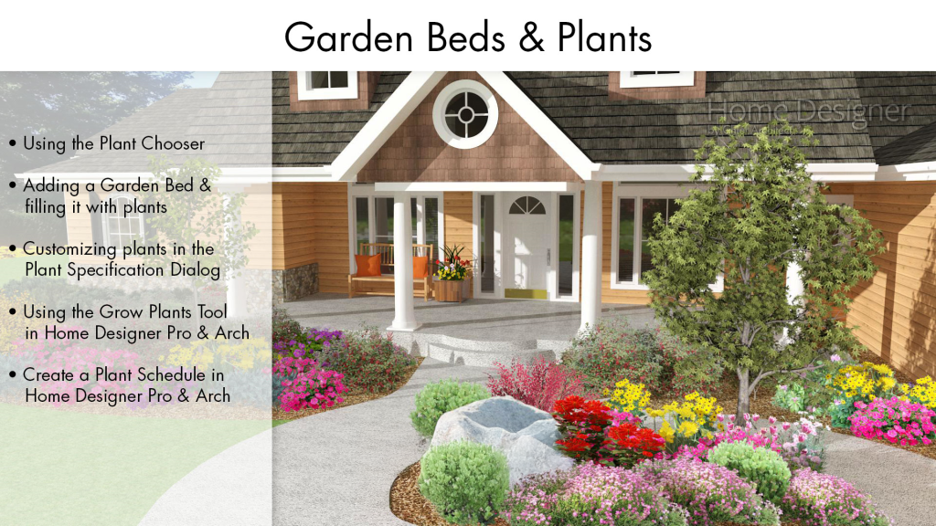 How to Create a Garden Design on Cad: Expert Tips - Garden