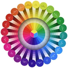 How to Use Color Wheel for Garden Design: Vibrant Tips - Garden